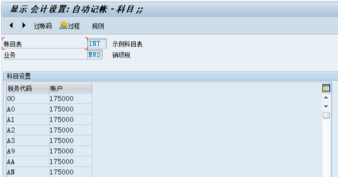 【SAP-FI】FTXP和OB40的区别是什么？_sap ob40-CSDN博客