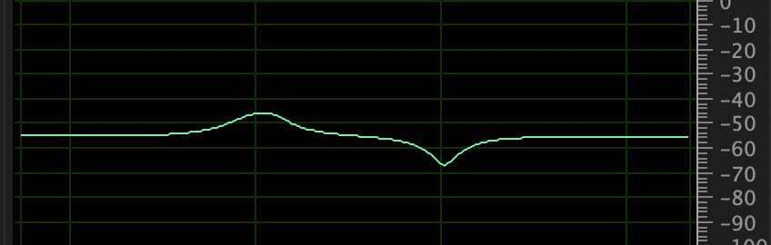 SoX系列(一)——编译和使用-CSDN博客