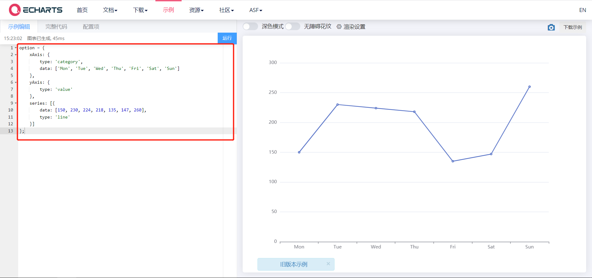在Java web页面使用ECharts制作图表_javaweb生成图表-CSDN博客