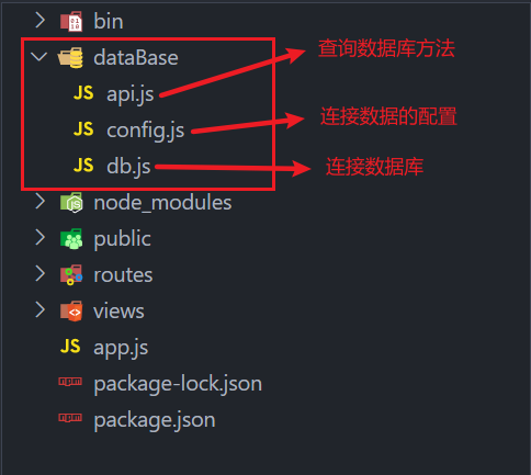 Express框架上手（连接mysql数据库、请求、热更新...)_express + mysql-CSDN博客