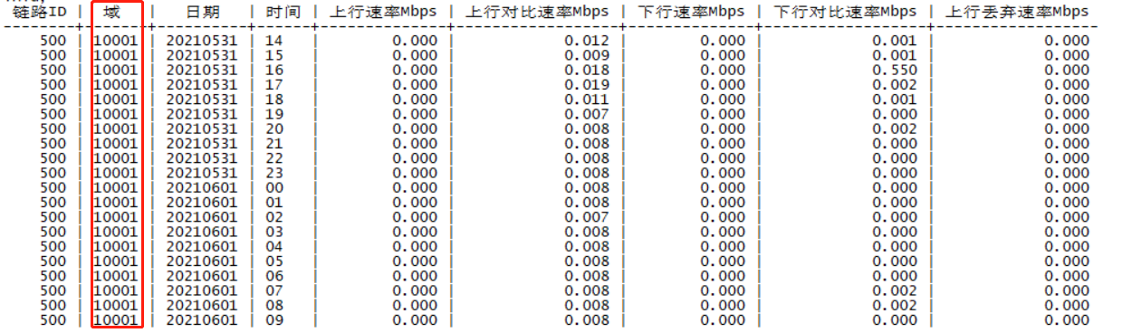 postgresql-数据库查询问题-ERROR: column “t.domainid“ must appear in the GROUP BY clause or be used in ...