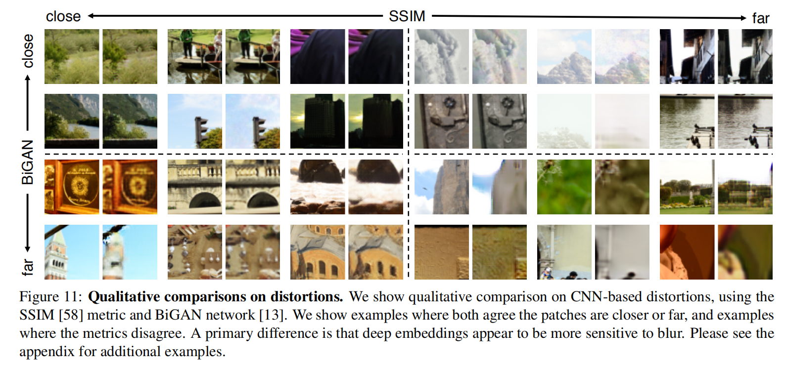 阅读笔记：图像相似性评估方法LPIPS_lpips计算-CSDN博客
