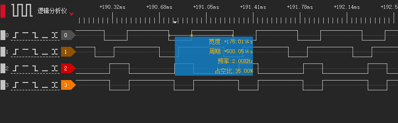 Stm32通用定时器输出带死区互补pwm任意移相pwmstm32 Pwm 移相 Csdn博客 