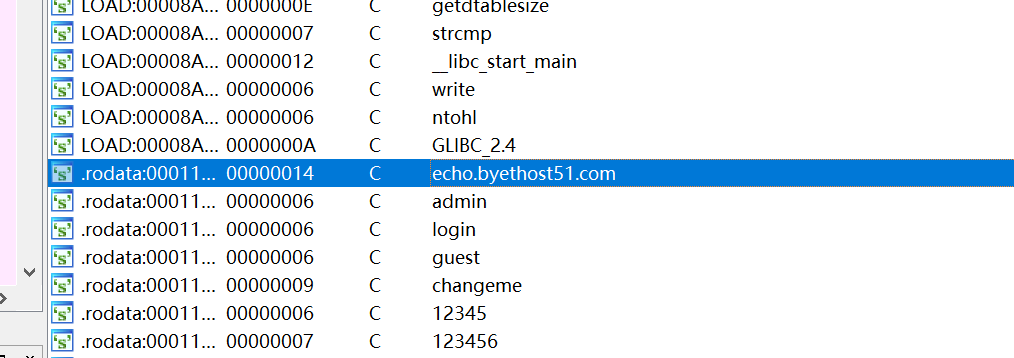 buuctf——firmware_20.7z flag-firmware.bin.extracted ctf-CSDN博客