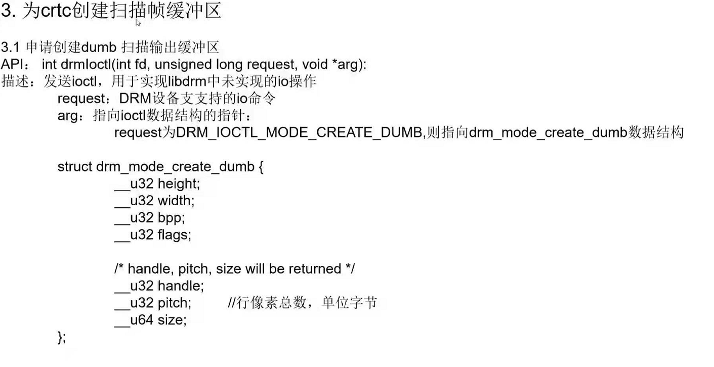 libdrm库函数使用_libdrm的测试程序在哪-CSDN博客