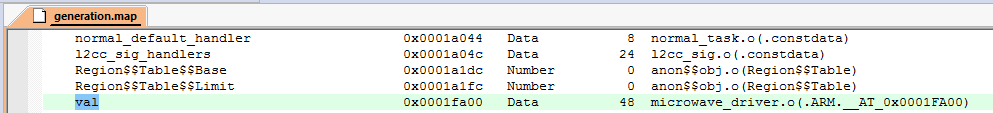 STM32使用attribute定义数组到flash指定位置、实际应用场景（版本号、固件防呆）_at' attribute directive ignored, 把数据存储在flash的固定 ...