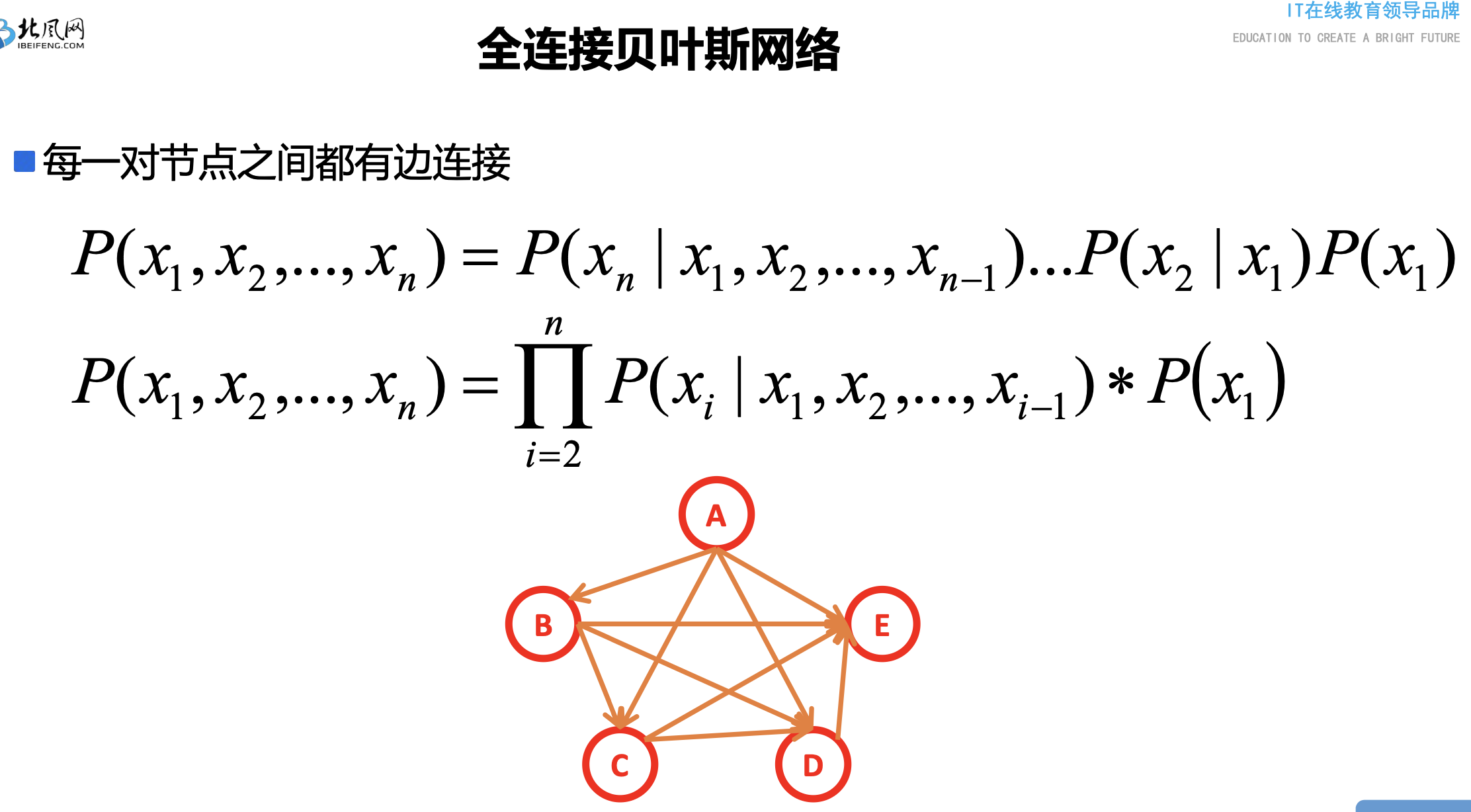 聚类---EM算法思想、GMM（高斯混合模型）_网络gmm-CSDN博客