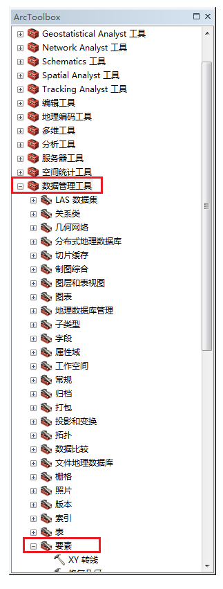 ArcGIS转KML-CSDN博客