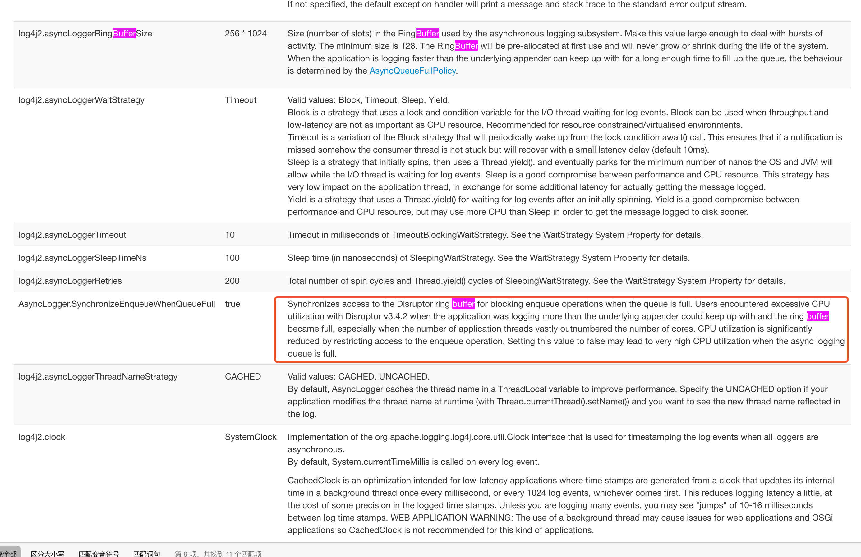 log4j2 你真的会用吗_immediateflush-CSDN博客