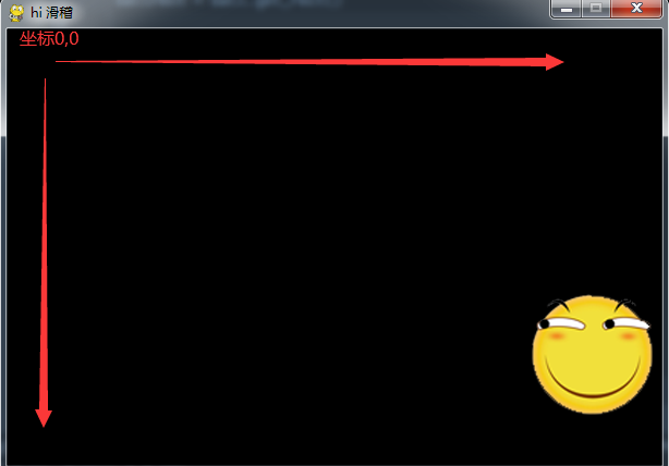 Pygame 图像的基本使用 Pygame图片 Csdn博客