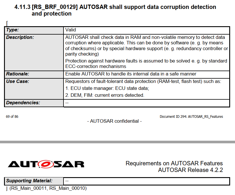 624_AUTOSAR_RS_Features阅读_安全_autosar feature code-CSDN博客