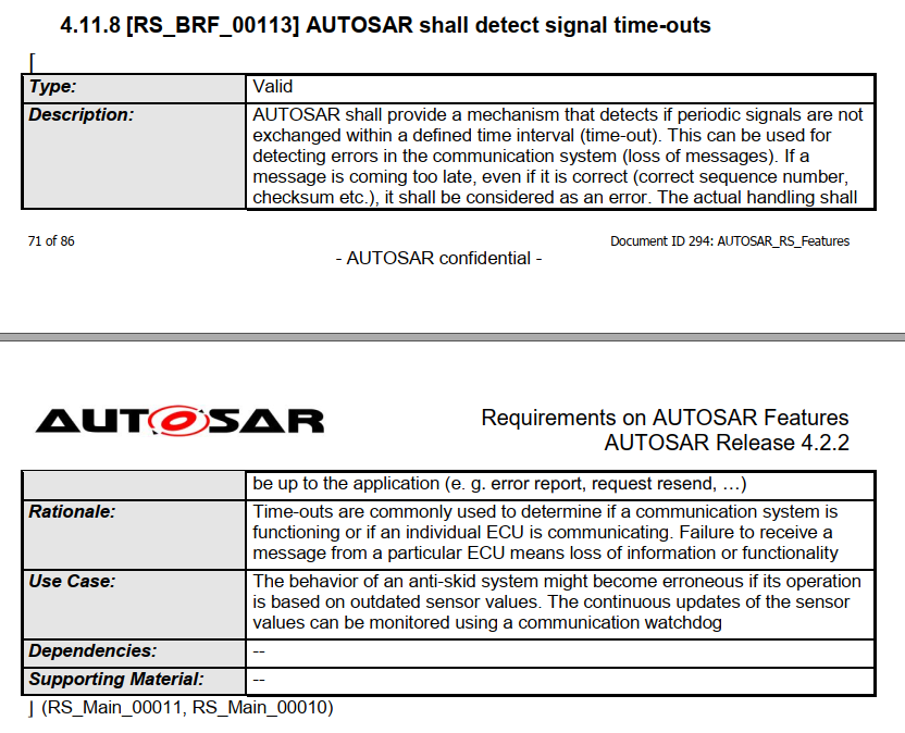 624_AUTOSAR_RS_Features阅读_安全_autosar feature code-CSDN博客