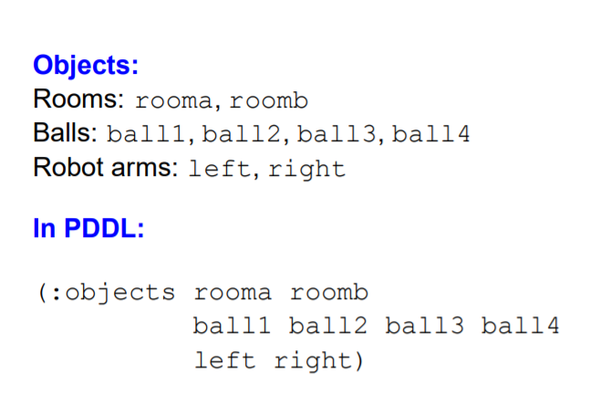 [PDDL人工智能] 01.PDDL规划器安装及入门详解（规划领域定义语言）-CSDN博客