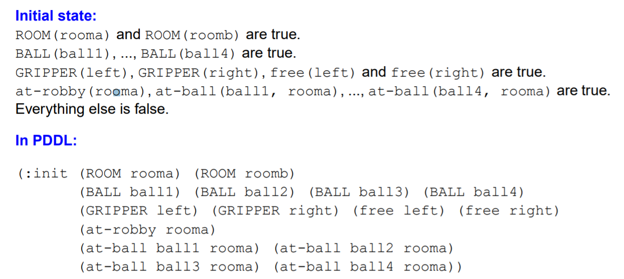 [PDDL人工智能] 01.PDDL规划器安装及入门详解（规划领域定义语言）-CSDN博客