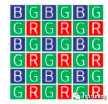 图像格式总结_bggr-CSDN博客