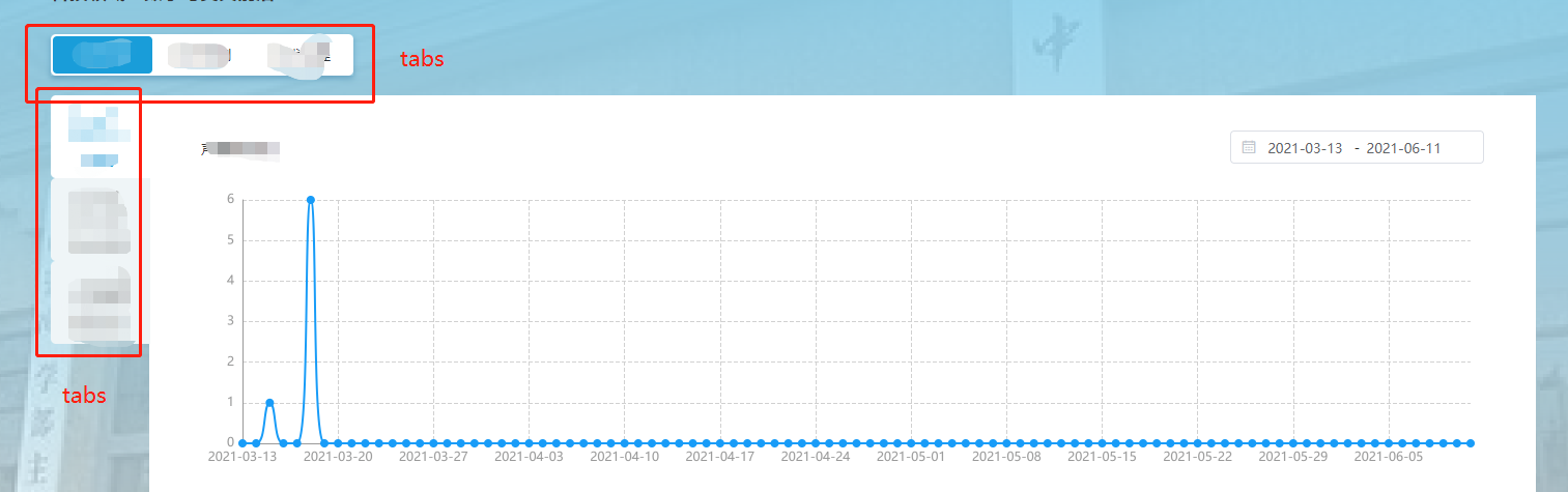 echarts 宽度写成百分比后只显示100px的问题_echarts百分比宽度问题-CSDN博客