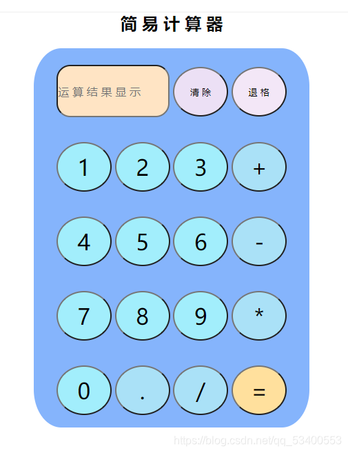 Html 简易计算器(界面类似手机上的计算器),能实现简单的加减乘除运算和退格清除功能(不看小心后悔!)html计算器制作正八想吃泡面的博客 Csdn博客