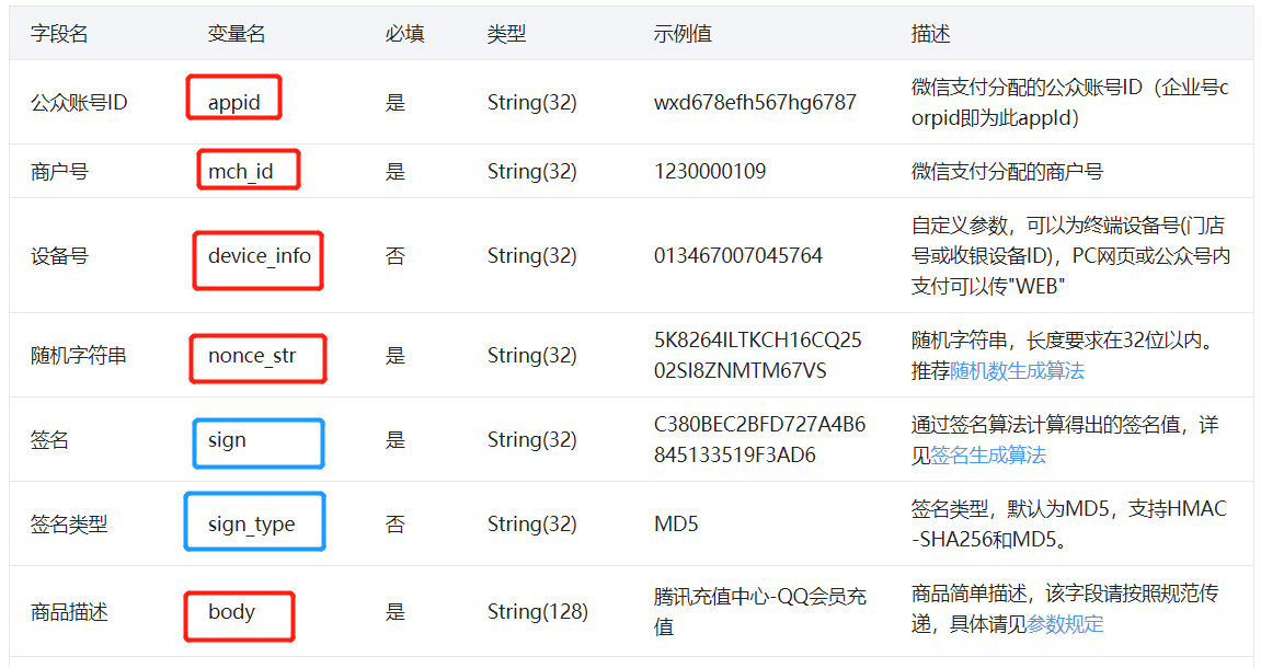 springboot整合微信支付（完整）-CSDN博客