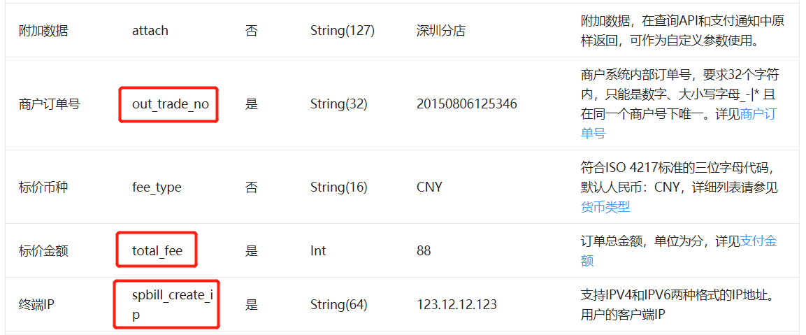 springboot整合微信支付（完整）-CSDN博客