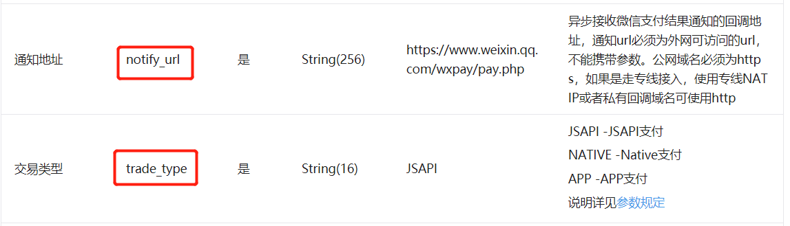 springboot整合微信支付（完整）-CSDN博客