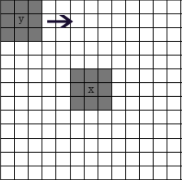 NLmeans（非局部均值去噪）学习-CSDN博客