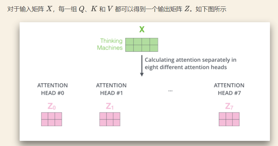 机器学习笔记：Transformer_embedding dimension-CSDN博客