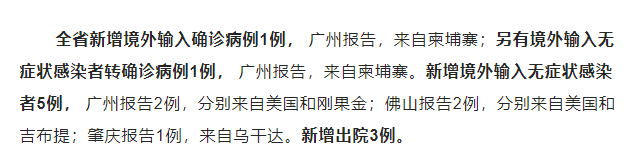 Unity笔记之ugui Text首行缩进、改变文本颜色、文本间距调节unity 中文缩进 Csdn博客