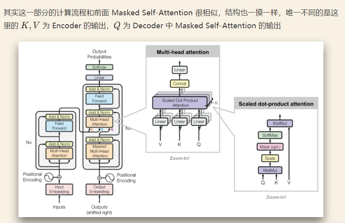 机器学习笔记：Transformer_embedding dimension-CSDN博客