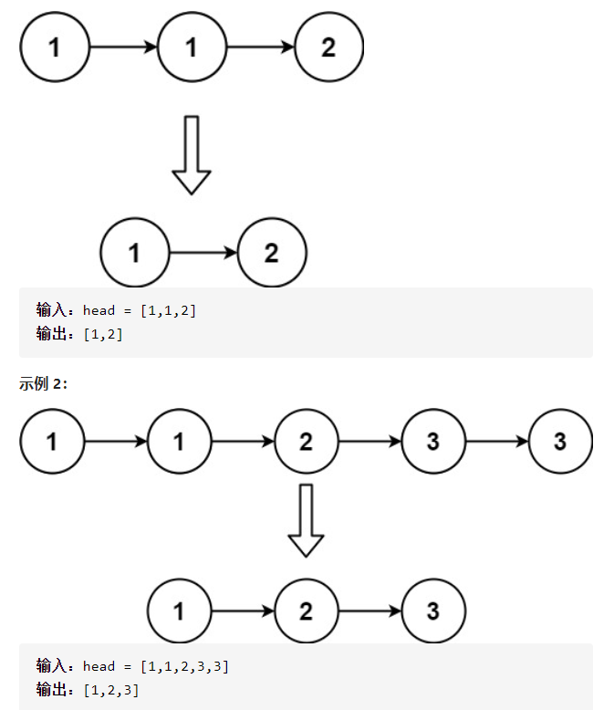 83. Delete the repeating elements in the sort chain table - Programmer ...