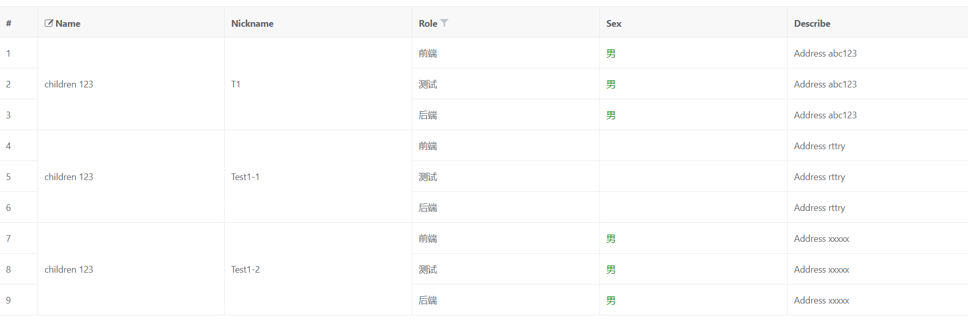 vxe-grid实现相同行合并，_vxetable实现一行相同实现全行相同-CSDN博客