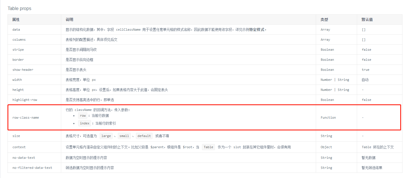 iview表格（table）行样式 / 列样式修改_iview rowclassname 怎么返回css样式-CSDN博客