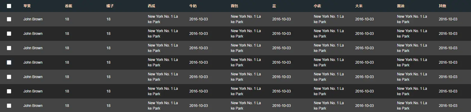 iview表格（table）行样式 / 列样式修改_iview rowclassname 怎么返回css样式-CSDN博客