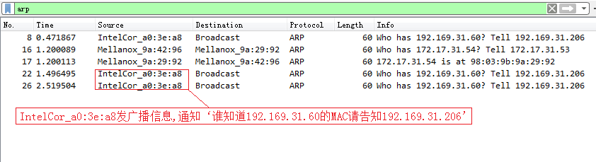 【协议】LLDP、ARP、STP、ICMP协议-CSDN博客