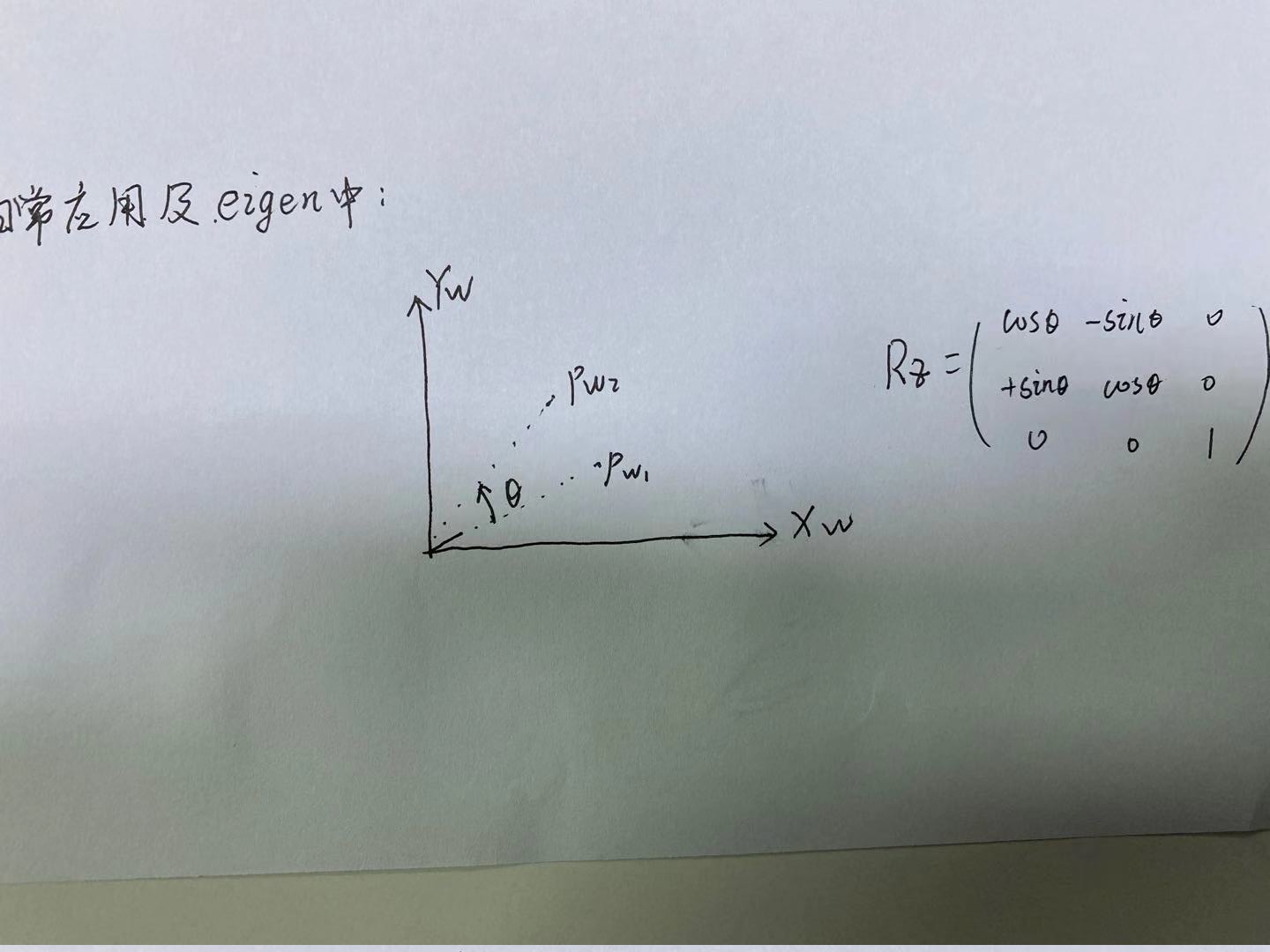 欧拉角与旋转矩阵（EIgen与书中公式的区别）_ros 欧拉角 转 旋转矩阵 eigen-CSDN博客