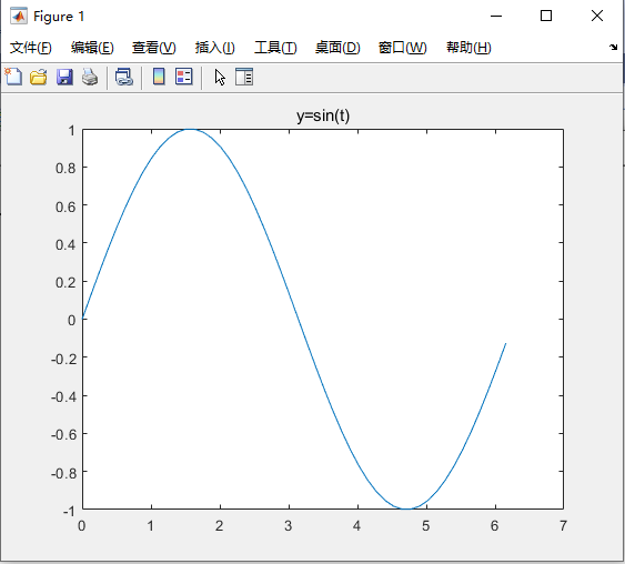 VS2019与matlab 2019a混合编程实例_matlab2019a中 配置 vs2019-CSDN博客