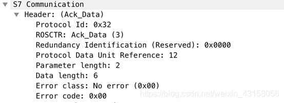 工控协议-s7通讯协议_tpkt-CSDN博客