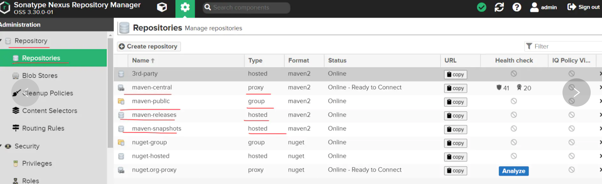 maven仓库管理_maven-releases-CSDN博客