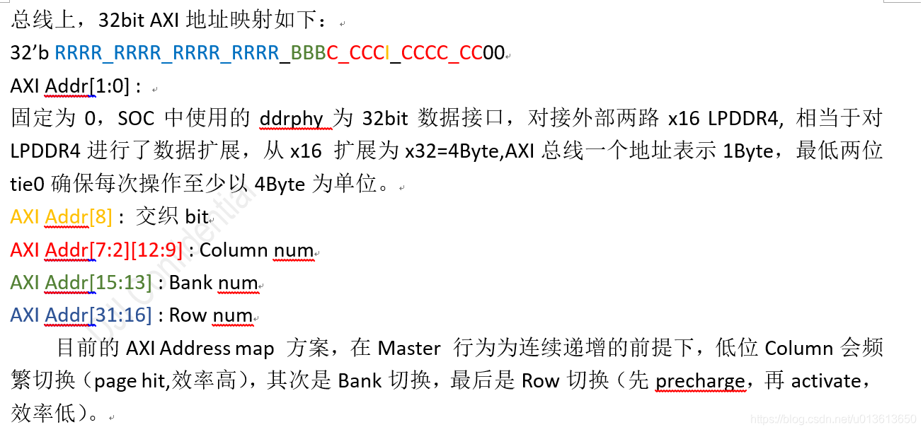 <rtl设计的艺术> Ddr基本结构以及访问效率讲解ddr颗粒层级结构 Csdn博客