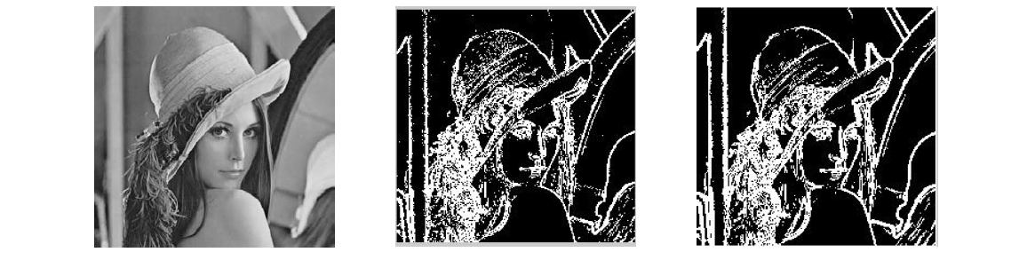 Sobel边缘检测算子数学原理再学习_sobel算子例题计算及答案-CSDN博客