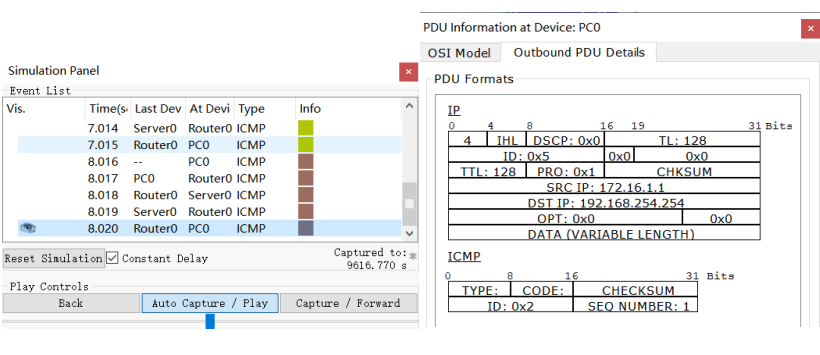 计算机网络实验六——网络层和链路层协议分析_add complex pdu-CSDN博客