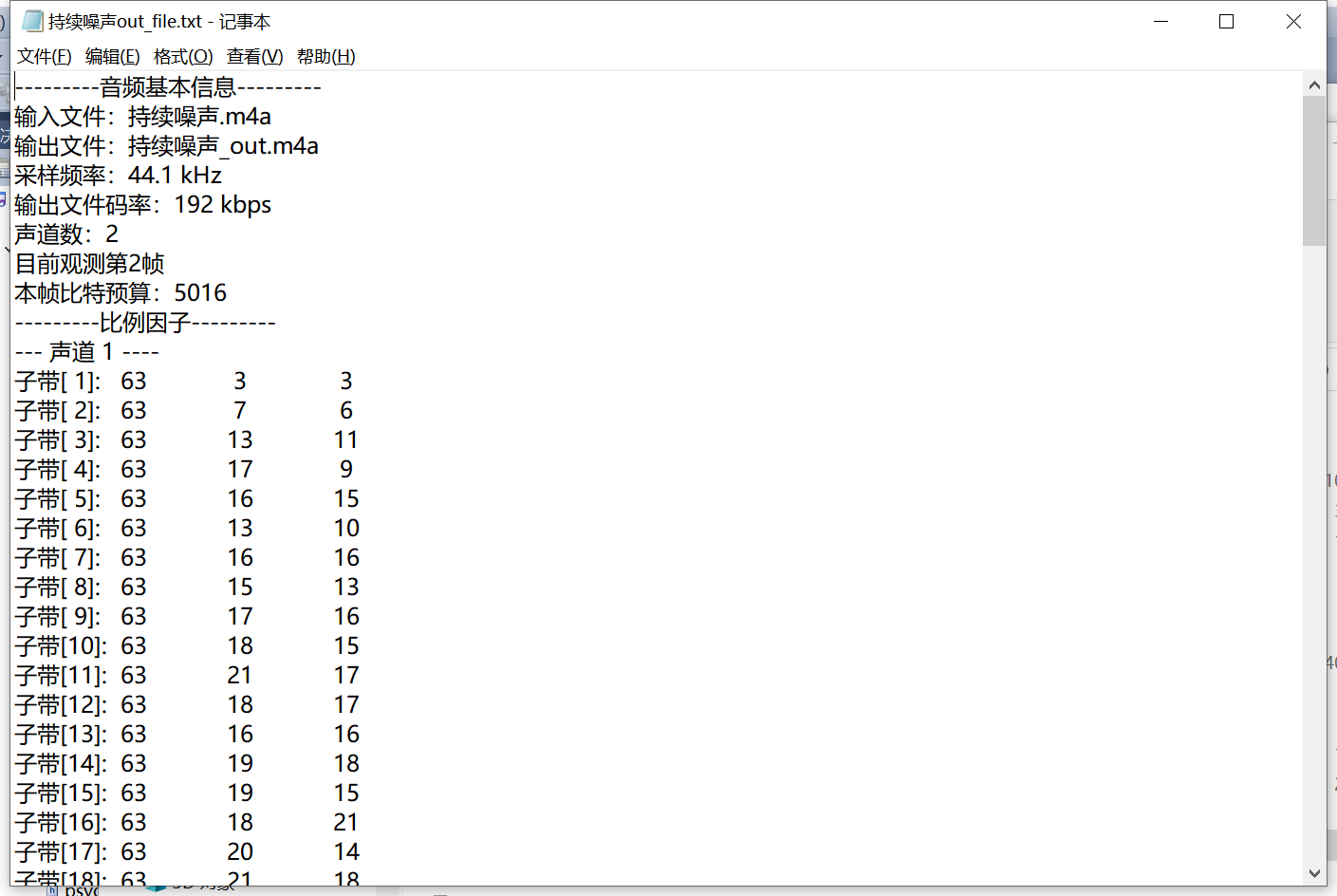数据压缩实验6 —— MPEG音频编码_量化样本每增加一位,信噪比提高6db-CSDN博客