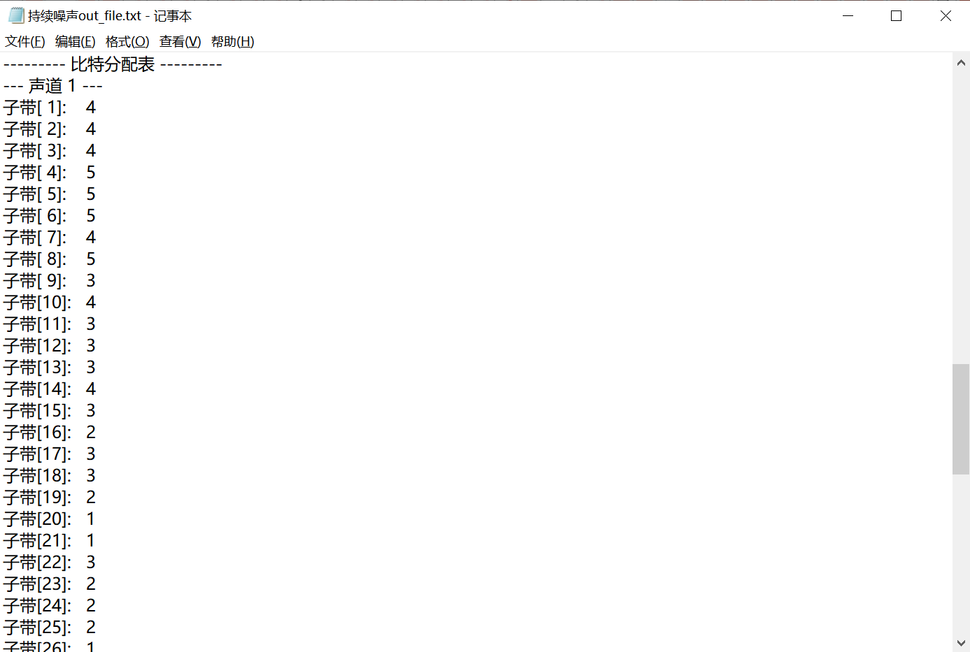 数据压缩实验6 —— MPEG音频编码_量化样本每增加一位,信噪比提高6db-CSDN博客