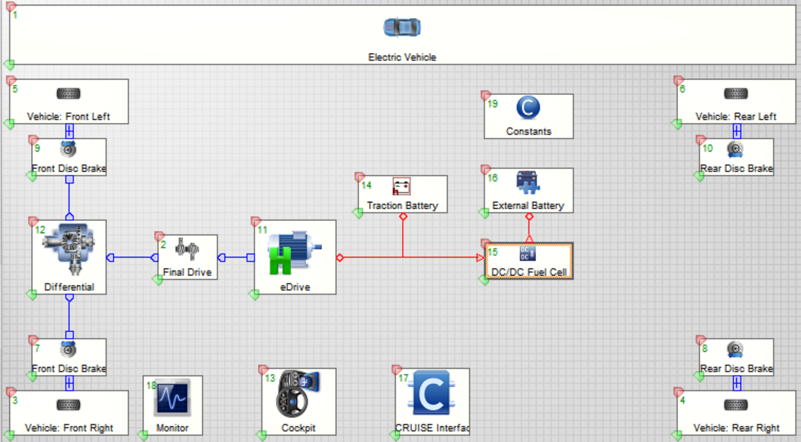 AVL Crusie中应用External Battery模块的燃料电池整车控制_cruise 如何设置电池包电量-CSDN博客