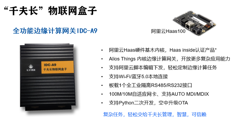 【HaaS成功案例】基于HaaS开发框架的智能农业物联网大棚系统-阿里云开发者社区