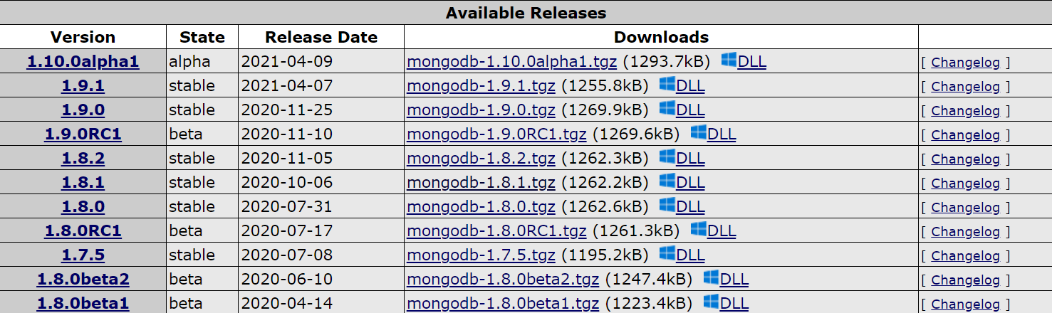 windows 2016 IIS10 installation phpmanager 1.5 PHP version switch - Programmer Sought
