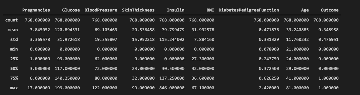 sklearn多种模型实现糖尿病患者预测-CSDN博客