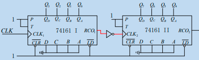 集成计数时序逻辑器件型号及其功能（数字电路基础）_74ls162-CSDN博客