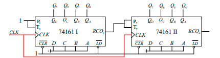 集成计数时序逻辑器件型号及其功能（数字电路基础）_74ls162-CSDN博客