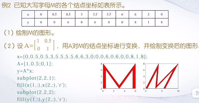 专题二：MATLAB矩阵处理_matlab取矩阵的对角矩阵-CSDN博客