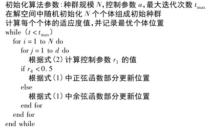 求解高维优化问题的改进正弦余弦算法-CSDN博客